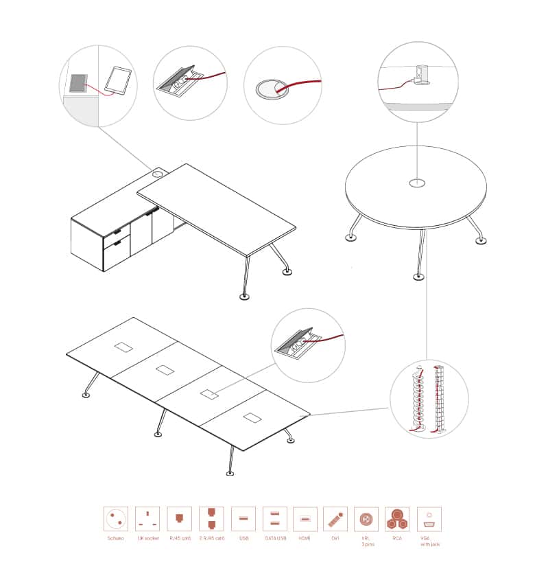 SAIL. Despacho de diseño | BOS Barcelona