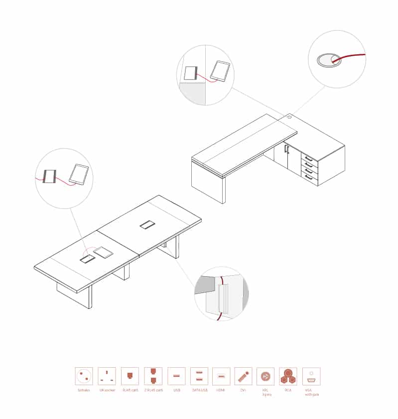 LEAD PLUS. Elite executive office | BOS