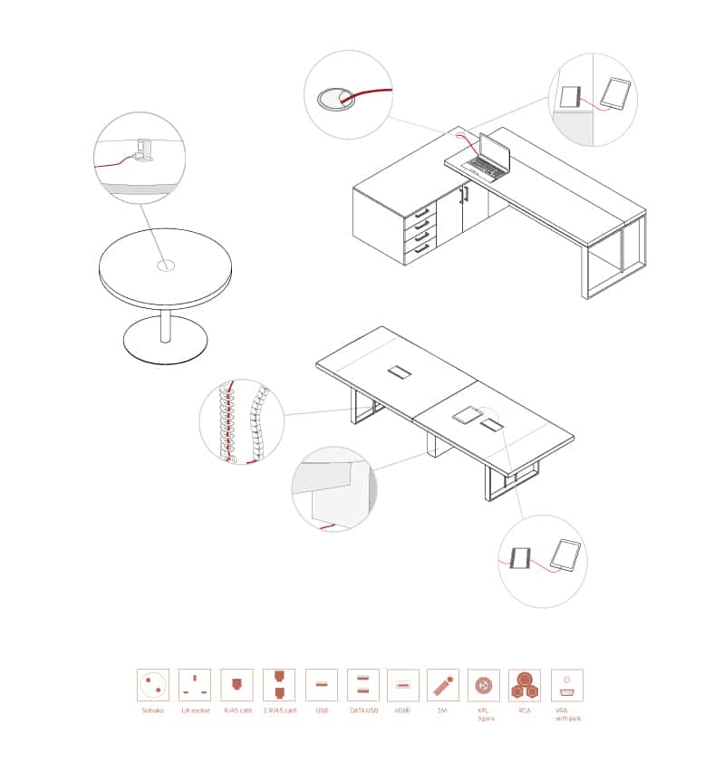 SUPRA PLUS. Prime executive office | BOS Barcelona